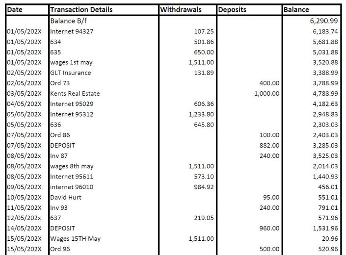 ABBS May Bank Statement – ABBS LMS
