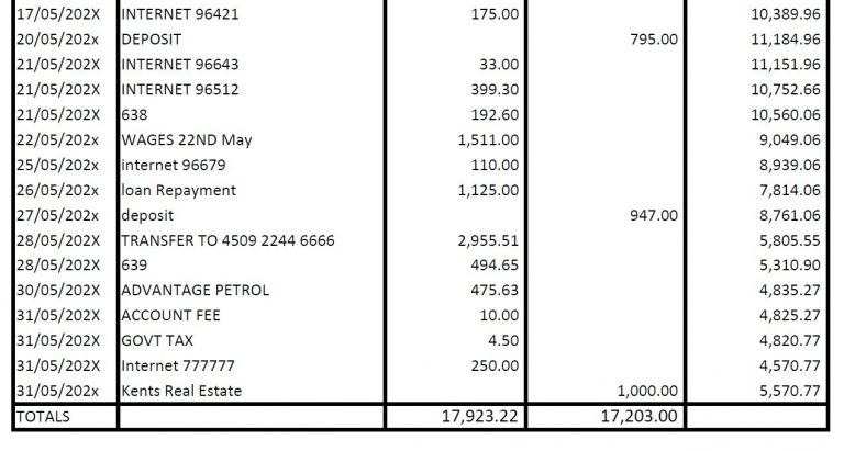 ABBS May Bank Statement – ABBS LMS